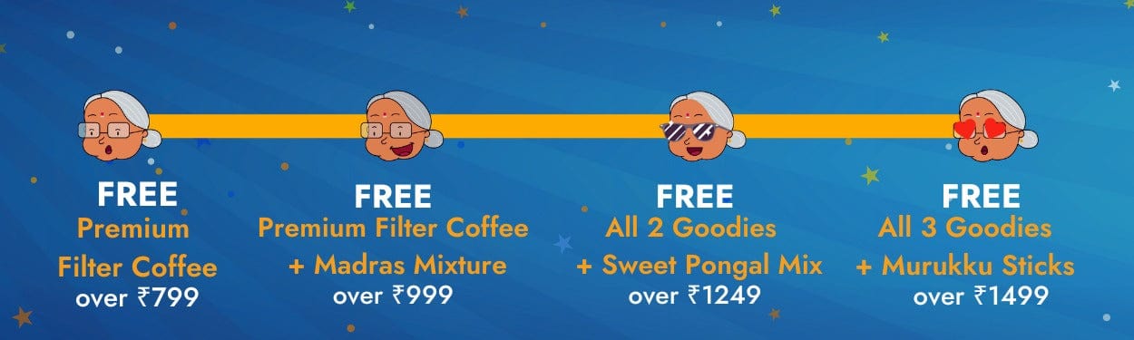 Get White Sugar Free Mithai Online | Sweet Karam Coffee