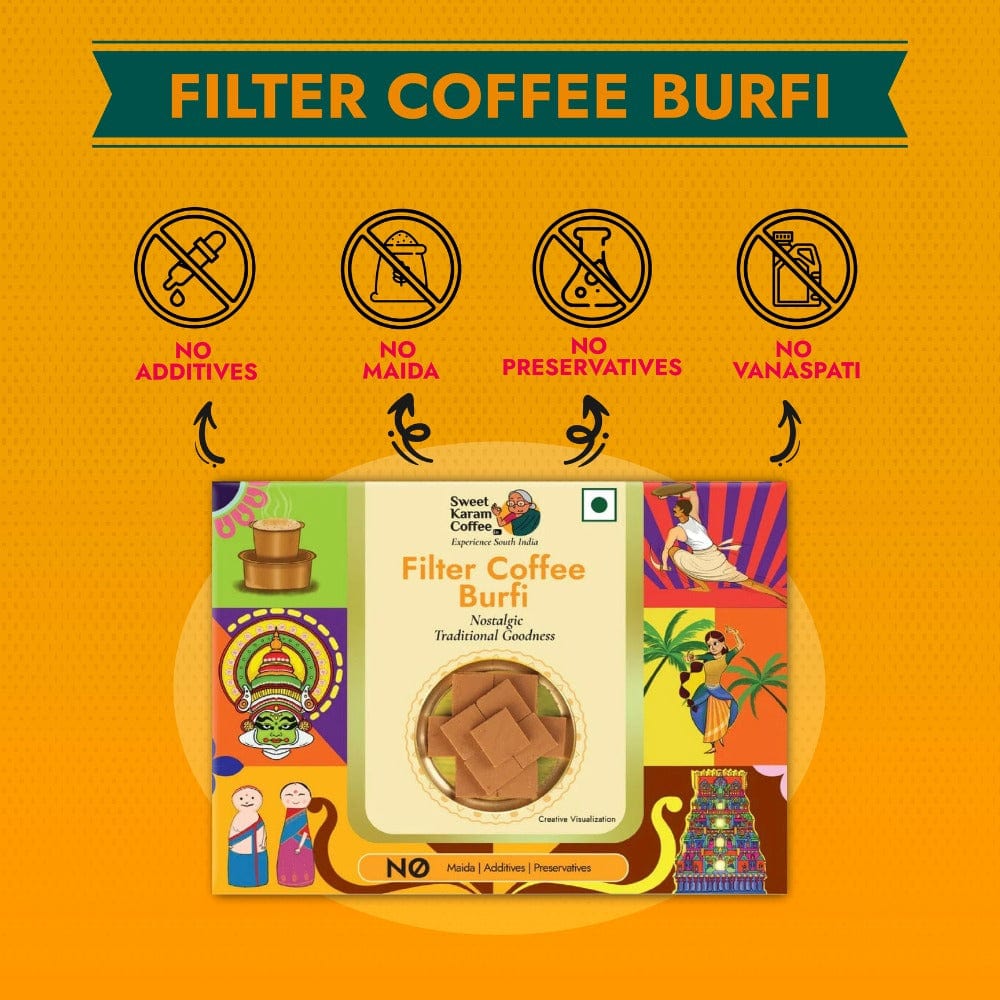 Buy Coffee Burfi Online | Sweet Karam Coffee